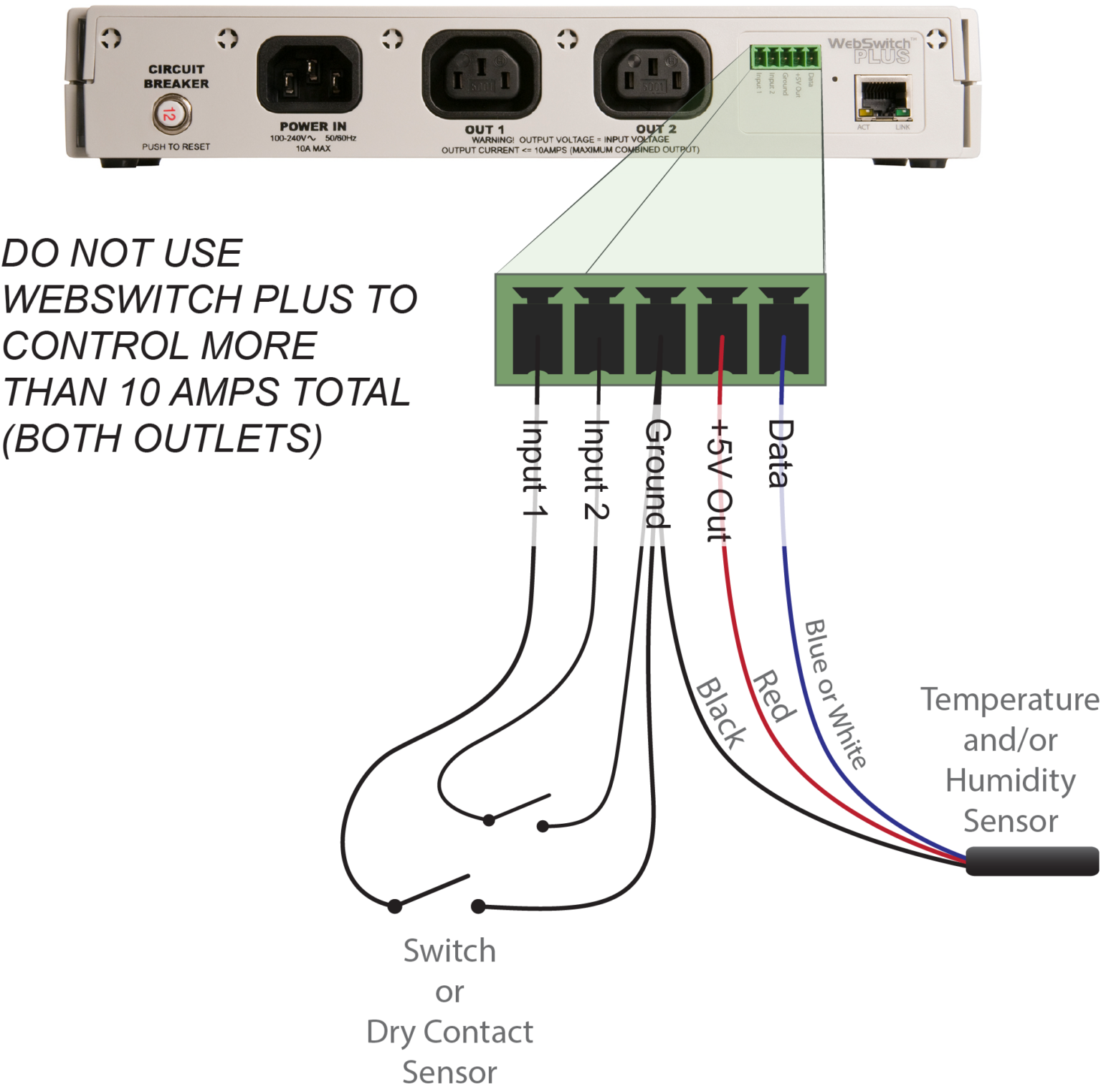 WebSwitch | Remote Power Switch & Automatic Reboot | IoT Relay