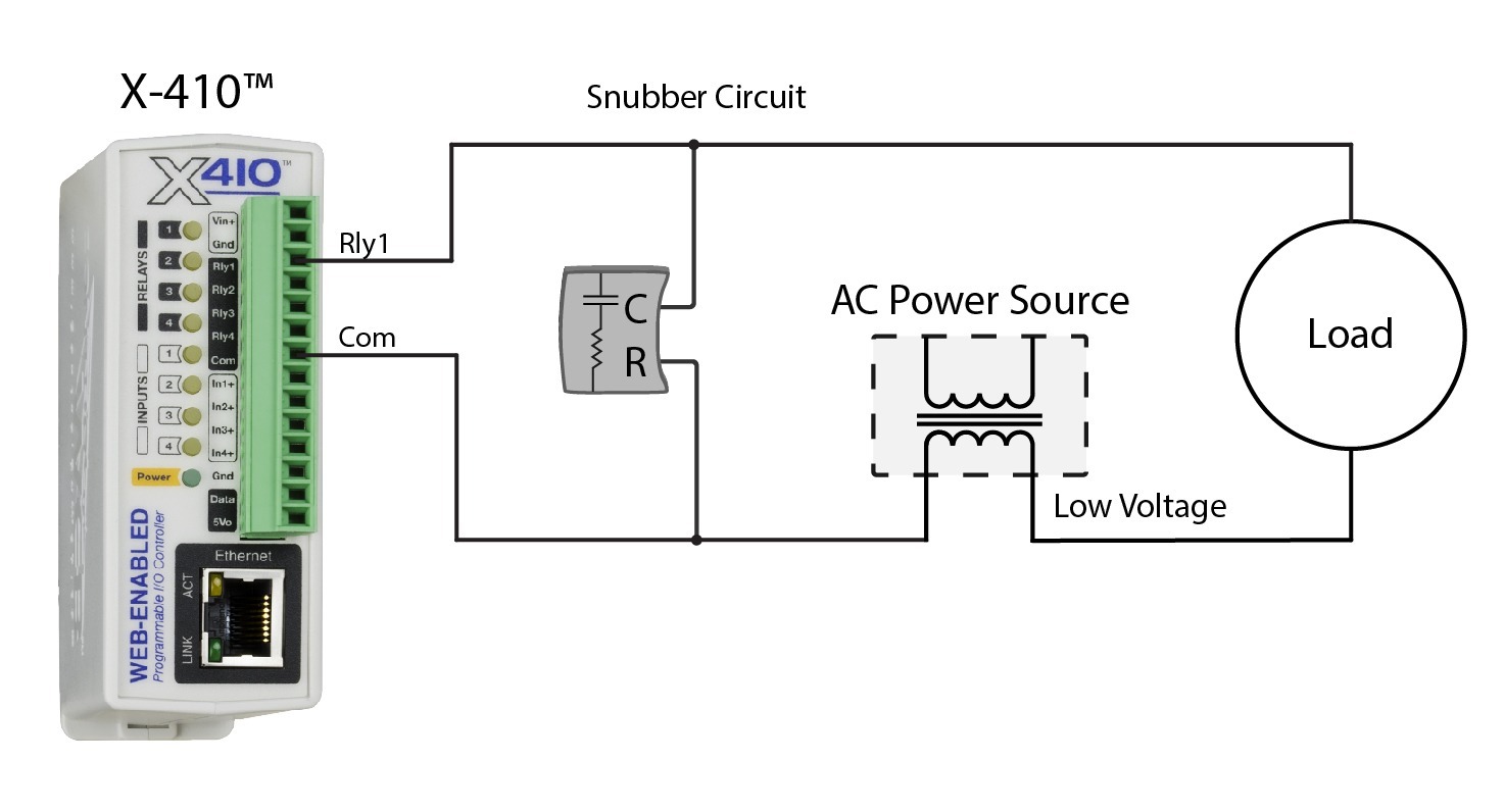 Section 2: Installation and Connections - ControlByWeb