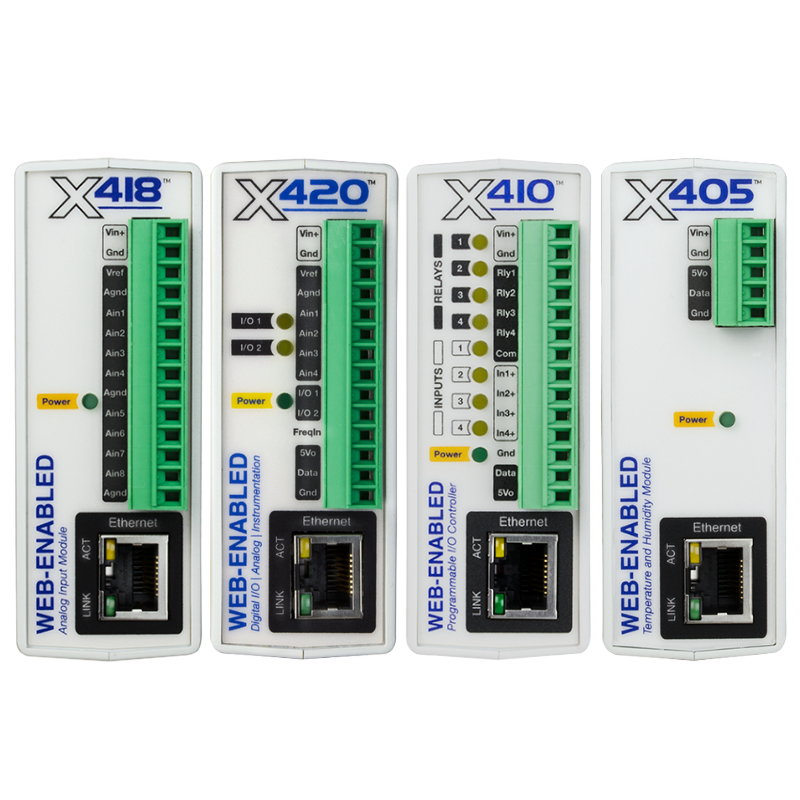 Mini Plc Lococube® Interface