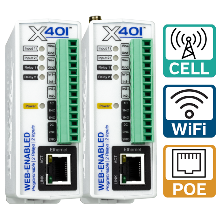 Ethernet Relay Control Modules | Network Relays | ControlByWeb