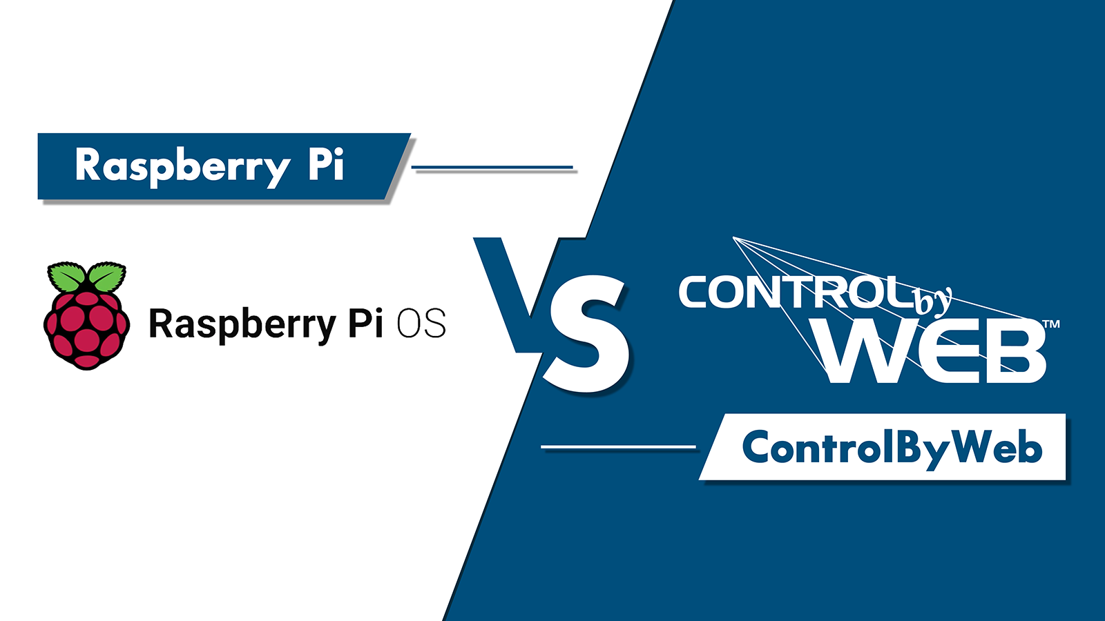 ControlByWeb vs Raspberry Pi vs PLC: What’s the Difference? - ControlByWeb